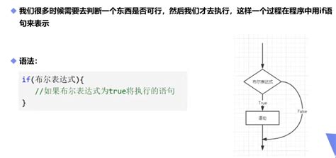 java 选择结构ifswitch 波涛冲冲冲 博客园