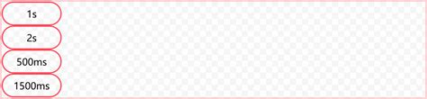 Web前端入门第 43 问：css 动画之过渡属性 Transition 改变用户体验 Csdn博客