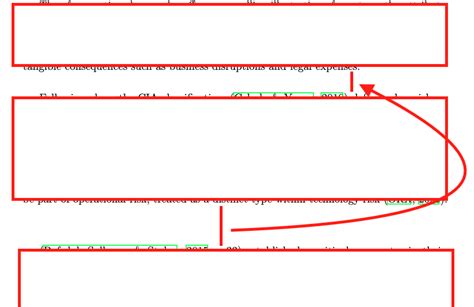 spacing why is the space between paragraphs different even though the