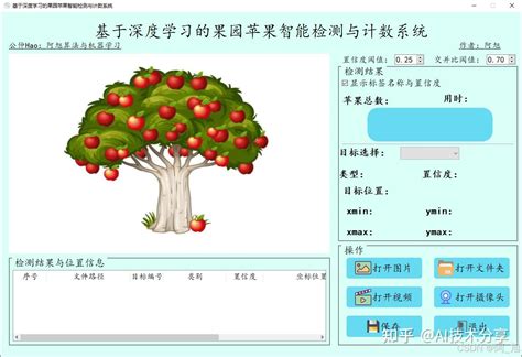 基于yolo11深度学习的果园苹果检测与计数系统设计与实现【python源码pyqt5界面数据集训练代码】 知乎