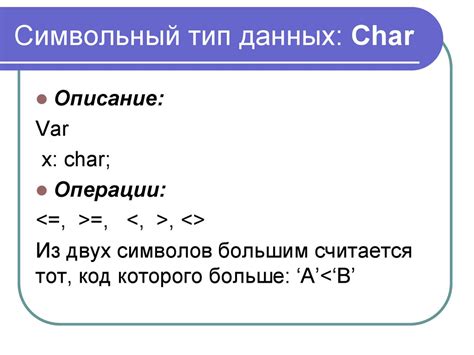 Символьный и строковый типы данных презентация онлайн