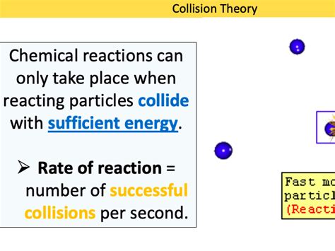 Catalysts Aqa Gcse Chemistry Rates Of Reactions Teaching Resources