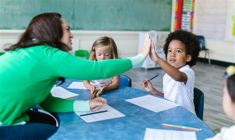 Part Time Teaching Assistant Pay In The Uk