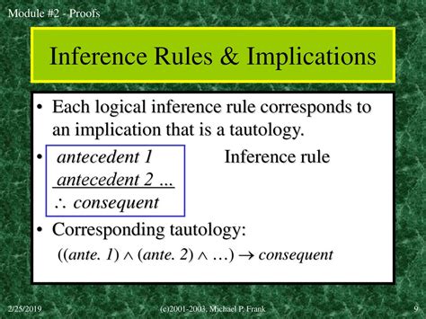 Module 2 Basic Proof Methods Ppt Download