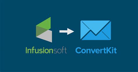 How To Integrate Infusionsoft And Convertkit Keap Implementation