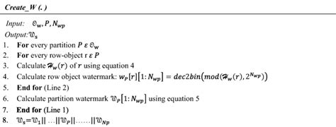 Pseudo Code For Creating The Watermark Wsdocumentclass 12pt Minimal