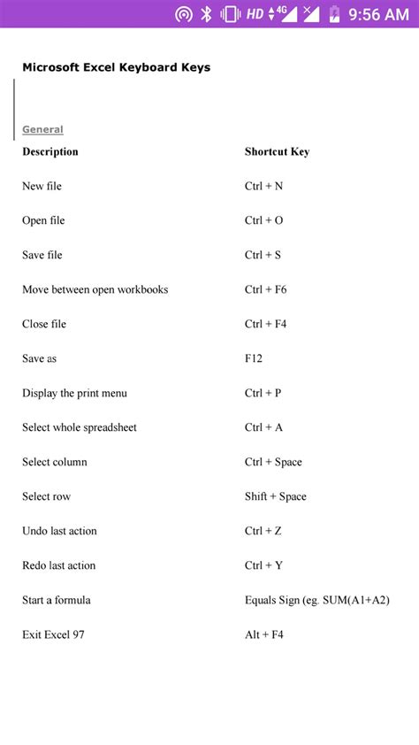 Computer Shortcut Keys Apk For Android Download