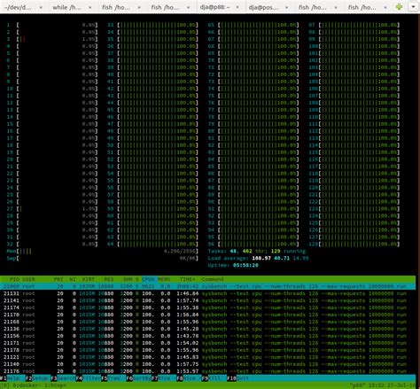 Get Off My Lawn Separating Docker Workloads Using Cgroups — Store