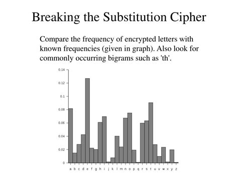 Ppt Cryptanalysis Powerpoint Presentation Free Download Id3352189