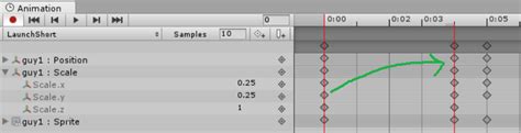 C How To Stop Animation Transitions Stack Overflow