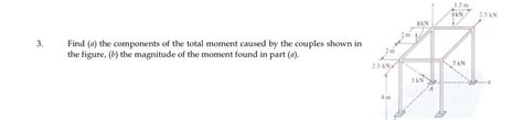 Find A ﻿the Components Of The Total Moment Caused