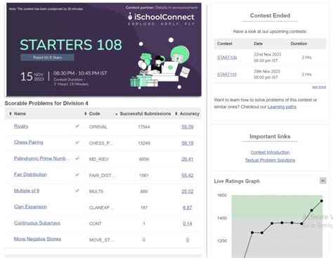 Achieved 299 In Codechef Contest Aman Kumar Posted On The Topic