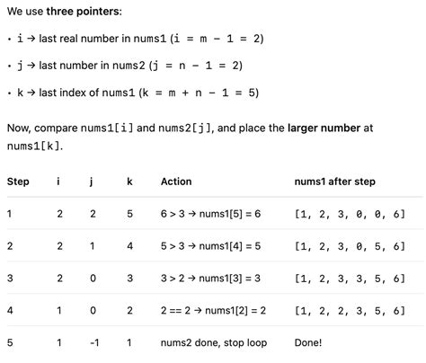 Leetcode 15 Fizzbuzz 🚀 Mastering Fizzbuzz The Interview By