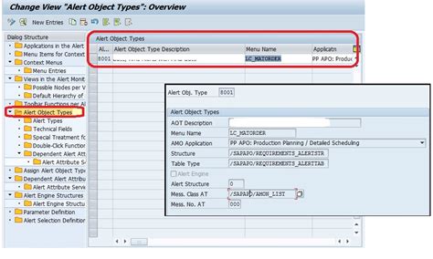 Apo Custom Alerts Complete Solution Use Case Pp Sap Community