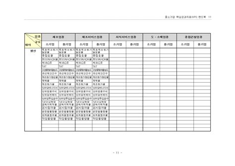 중소기업 핵심성과지표kpi 핸드북 개선제안 제안제도 제안활동 정보안내