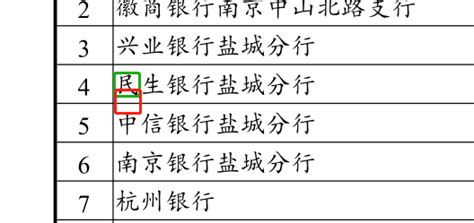 Gettexttrace Returned A Incorrect Character Bbox · Issue 2533
