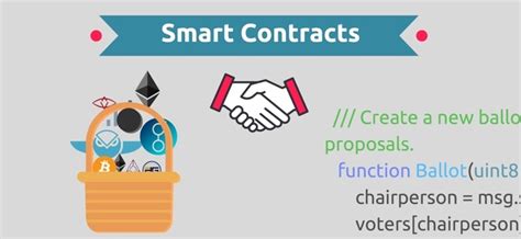 Top Latest Ideas To Create Smart Contract In Blockchain