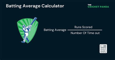 Batting Average Calculator By Thecricketpanda Easy And Fast