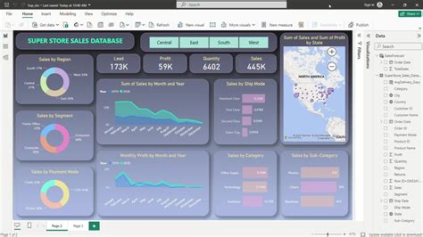 Devangi H Prajapati On Linkedin Learning Powerbi Datainsights