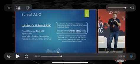 Lokotech Scrypt Miner Litecoin Summit Thoughts Mining And Hardware Voskcointalk