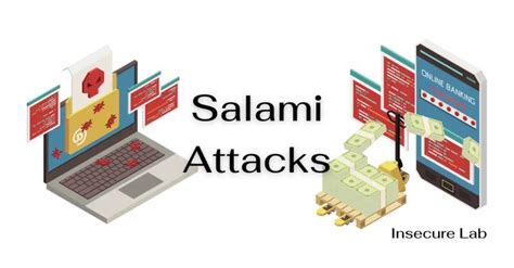 Insecure Lab On Linkedin Salami Attack Definition Types Examples And Prevention