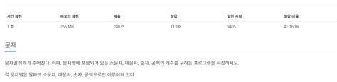 [백준] 10820 문자열 분석 java
