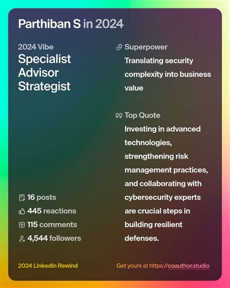 Parthiban S Parthi Pmec™ On Linkedin Heres My 2024 Linkedin Rewind