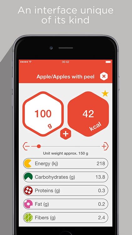 Calorie Counter And Carb Manager By Catrnja Dev
