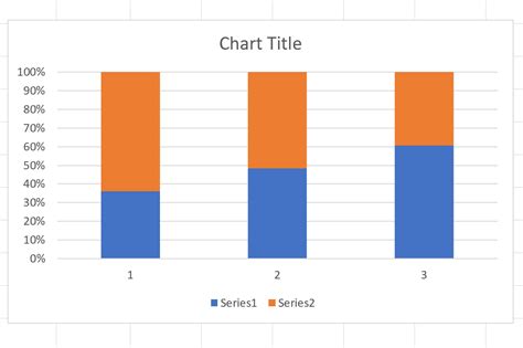 What Is A Segmented Bar Chart Definition Example Online