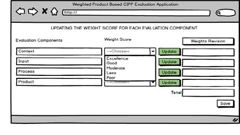 Figure 9 From User Interface Design Of Context Input Process Product