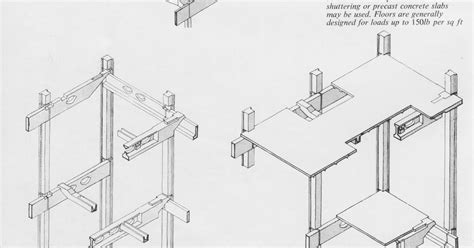 Pre Fabrica Tions Prefabrication Experiments 166 Building Kits
