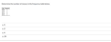 Solved Determine The Number Of Classes In The Frequency