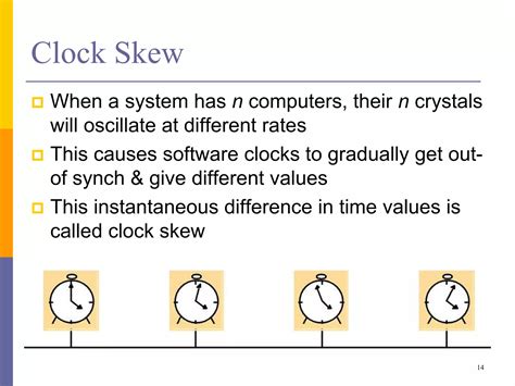 Physical And Logical Clocks Pptx