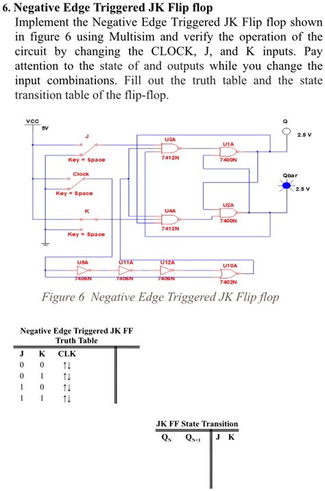 Negative Edge Triggered Jk Flip Flop Implement The Negative Edge