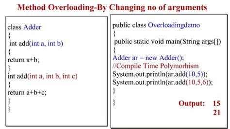 Unit 2pptx Cs3391 Inheritance Types Packages And Interfaces Pptx