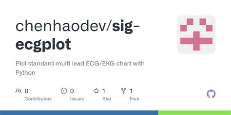 GitHub Chenhaodev Sig Ecgplot Plot Standard Multi Lead ECG EKG Chart With Python