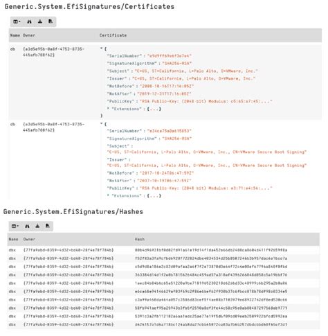 How To Hunt For UEFI Malware Using Velociraptor Rapid Blog