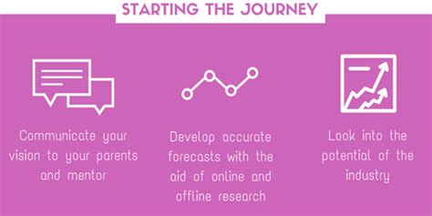 Why Do We Need A Career Plan Karmick Institute