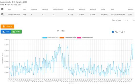 questions about the input shaping plugin duet3d forum