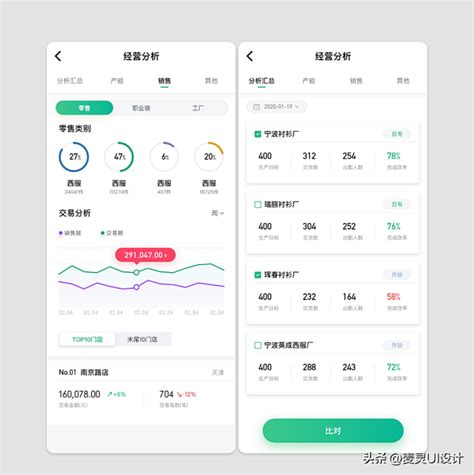 移动端工单系统设计案例 今日头条