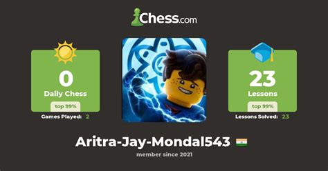Jay Walker Aritra Mondal Aritra Jay Mondal543 Chess Profile