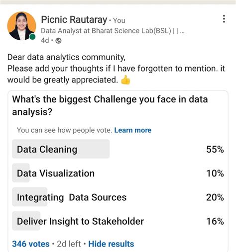 picnic rautaray on linkedin dataanalytics datacleaning poll