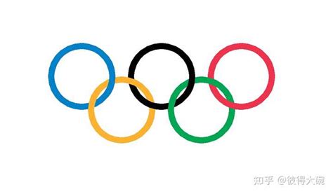 Python的任务中 绘制奥运五环标志”如何绘制？ 知乎
