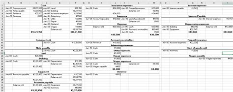 Unique Transaction Identifier