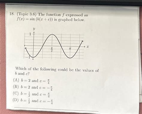 Solved Topic The Function F Expressed As Chegg