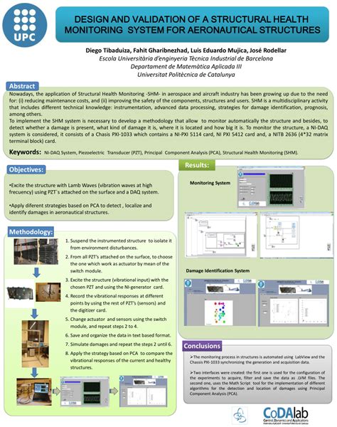 Pdf Design And Validation Of A Structural Health Monitoring System