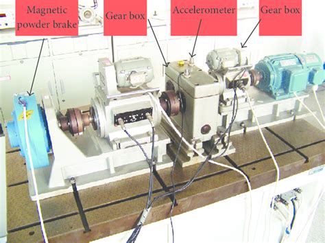 The Experimental Setup Of The Gearbox Fault Detection Download Scientific Diagram