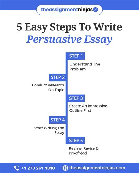 The Assignment Ninjas On Linkedin Assignmentshelpcanada Assignmentshelpuk