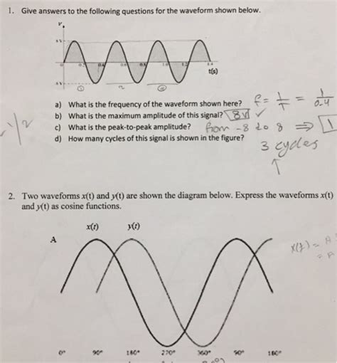 Solved Give Answers To The Following Questions For The Chegg