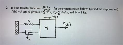 Solved 2 A Find Transfer Function For The System Shown